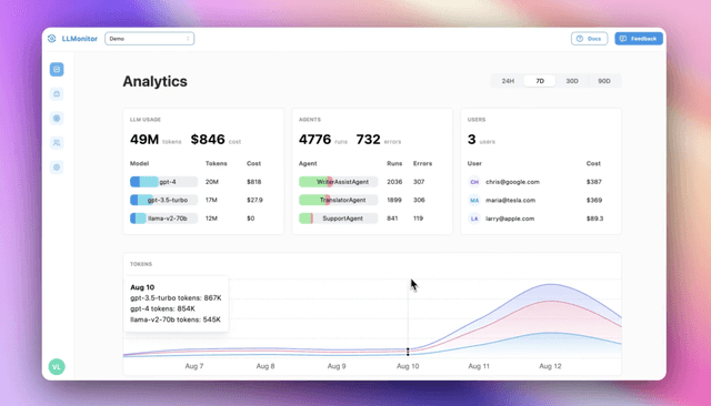 6 Open-Source Vector Databases to Power Your AI App | Lunary